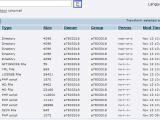 Email Mail Function Not Working Php Stack Overflow