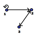 Elementary Set Theory Can A Relation Be Both Symmetric And