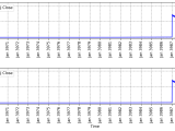 Python Plotting Dates With Pandas Matplotlib Random Apparently