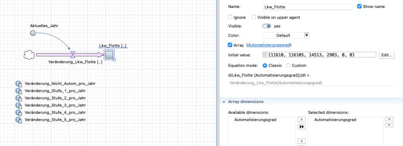 Systemdynamics Anylogic Time Depending Stock In Flow With Table - Premium Mountain Background Gallery - 4K