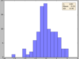 Understand Matplotlib Fontdict A Beginner Guide