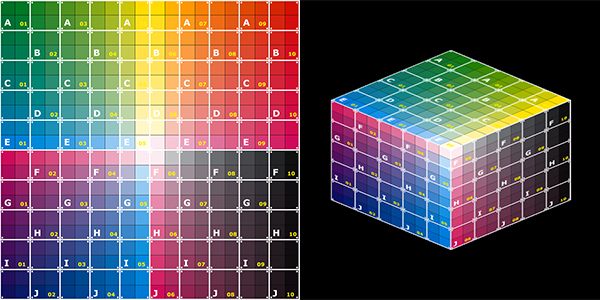 C Opengl Colour Interpolation Stack Overflow - Download High Quality Dark Wallpaper | Full HD