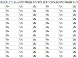 Selecting All The Rows Between Two Specific Strings In Dataframe Column