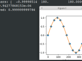 Machine Learning Predicting Sine Waves In Python Stack Overflow
