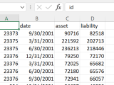 Sql Importing Csv File Into Pgadmin But It Pops Out Columns Error