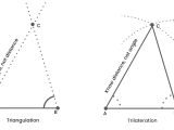 Geometry Triangulation Vs Trilateration Mathematics Stack Exchange