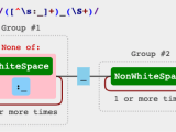 Regex Split String By Specific Values Stack Overflow