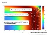 Few Questions On Contour Plots рџ љ Plotly Python Plotly Community Forum