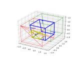 Geometry Intersections Of 3d Polygons In Python Stack Overflow