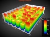 Visualization Creating Music Visualizer Stack Overflow