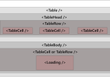 Reactjs How To Make Tablecell With Full Table Width With Materialui
