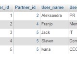 Progress Bar Php And Mysql Stack Overflow