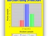 Java Clustering Bars In A Bar Chart With The Same Category Stack