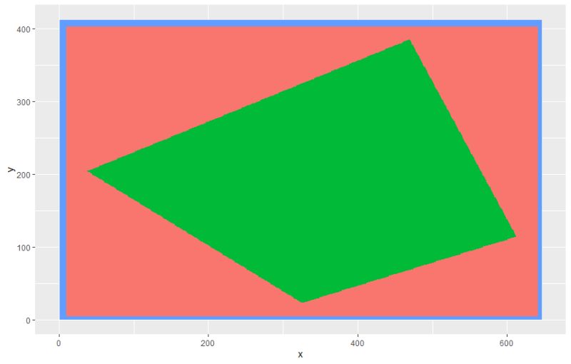 R Ggplot Using A Vector Mask For A Raster Stack Overflow - Best Sunset Arts in HD