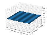 Python Order Of 3d Objects Plotted With Matplotlib Stack Overflow