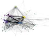 Python Nodes Clusters On Weighted Graph Visualization Stack Overflow