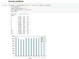 Python Splitting Matplotlib Bar Graph Into 3 Stack Overflow