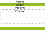 Html Float Left Disabled Padding Stack Overflow