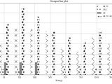 Grouped Bar Plot With Pattern Fill Using Python And Matplotlib Stack