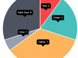 Javascript How To Show Tooltips Always On Chart Js 2 Stack Overflow