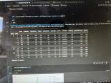 Python Plot With X Axis From January To December Stack Overflow