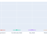 Ggplot2 Scatter Plot With Multiple Dataframes R Seremyown