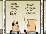 Humor What Is Your Favorite Data Analysis Cartoon Cross Validated