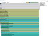 Reactjs Understanding React Dev Tools Profiler Results Stack Overflow