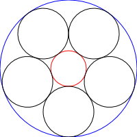 Code Golf Recursive String Substitution Code Golf Stack Exchange - Perfect Vintage Illustration - Retina