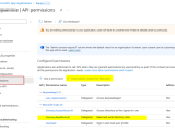 How To Get List Of Microsoft Graph Api Permissions Stack Overflow