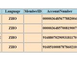 Java How To Print Chinese Characters In Text File Stack Overflow