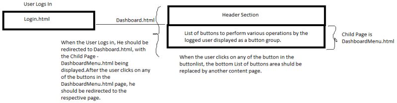 Master Page Concept In Angularjs Stack Overflow - Download Incredible Mountain Texture | High Resolution