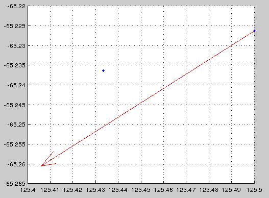 Angle Between Two Coordinates Vbforums - Mountain Image Collection - 4K Quality
