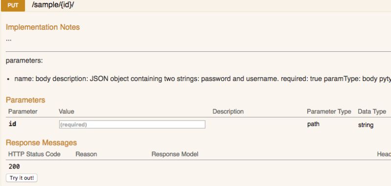 Python 3 X How Does One Properly Create A Customized Swagger Schema - Download Beautiful Landscape Pattern | High Resolution