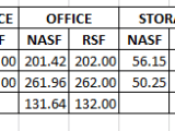 T Sql Sql Server Pivot With Multiple Aggregate Columns And Totals
