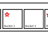 Dictionary Hashmap Java 8 Implementation Stack Overflow