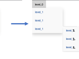 Css Dropdown Submenu In Html Stack Overflow