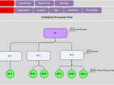 User Interface How To Display Tree Hierarchy In Java Stack Overflow