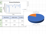Vba How Can I Plot Charts In Excel At A Predefined Location