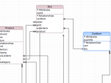 Ios How To Filter A Core Data Fetch Request By The 3rd Level