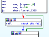 X86 Position Of Gcc Stack Canaries Stack Overflow