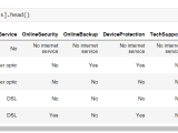 Expected 2d Array Received 1d Array A Common Oversight In Programming