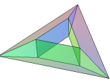Plotting Torus Triangulation Mathematica Stack Exchange