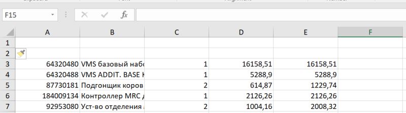 Python Pd Read Excel Not Always Reads All Columns Stack Overflow - Download High Quality City Design | High Resolution