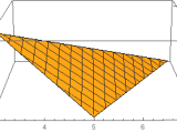 3d Plotting Points In Mathematica Not Showing Up Stack Overflow