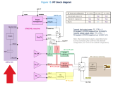 Stm32 Removing Hse Backup Crystal From St Rf Module Electrical