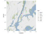 Ggplot2 Issues With Plotting Multiple Data Frames In Ggplot Ggmap