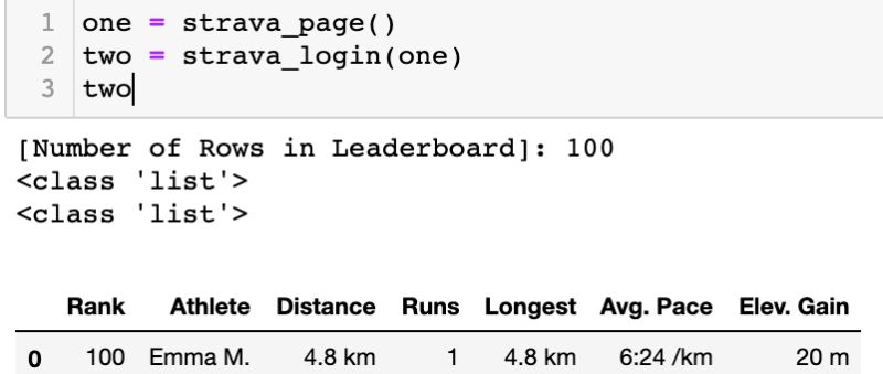 Pandas Dynamic Numpy Reshape Of A Web Scraped Table In Python Stack - Ultra HD Vintage Backgrounds for Desktop