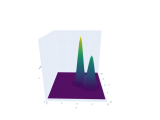 Python Scipy Genarate Random Samples From Custom Multivariate