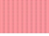 Plotting Data Using Basemap Python Stack Overflow